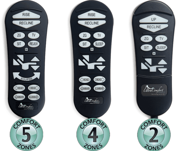 AutoDrive - UltraComfort